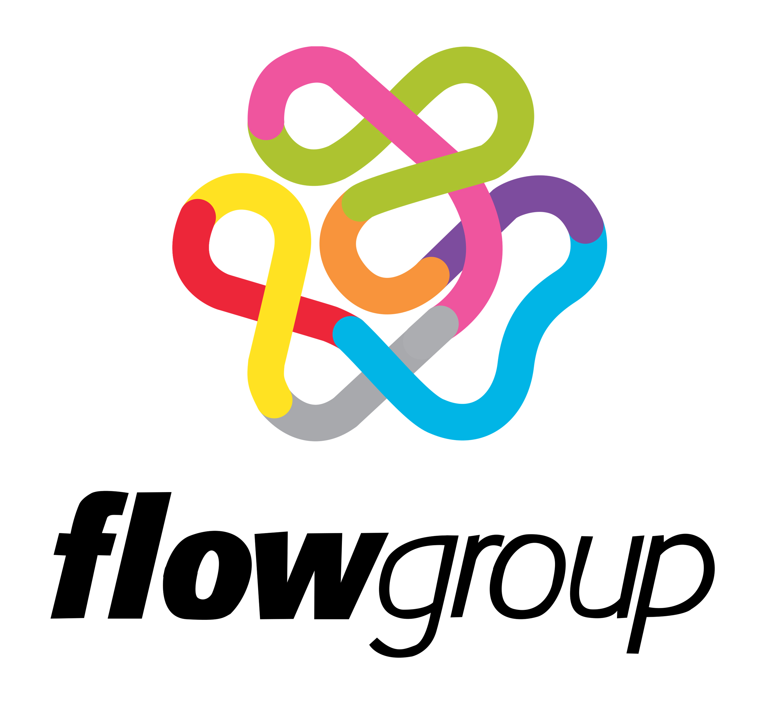 FLOW Group - MOTA